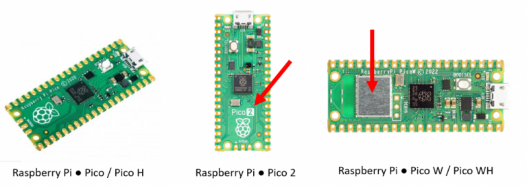 Thonny installieren und mit Raspberry Pi Pico Verbinden